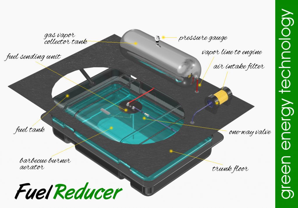 Convert liquid fuel into high mileage fuel vapor using fuel aeration ...